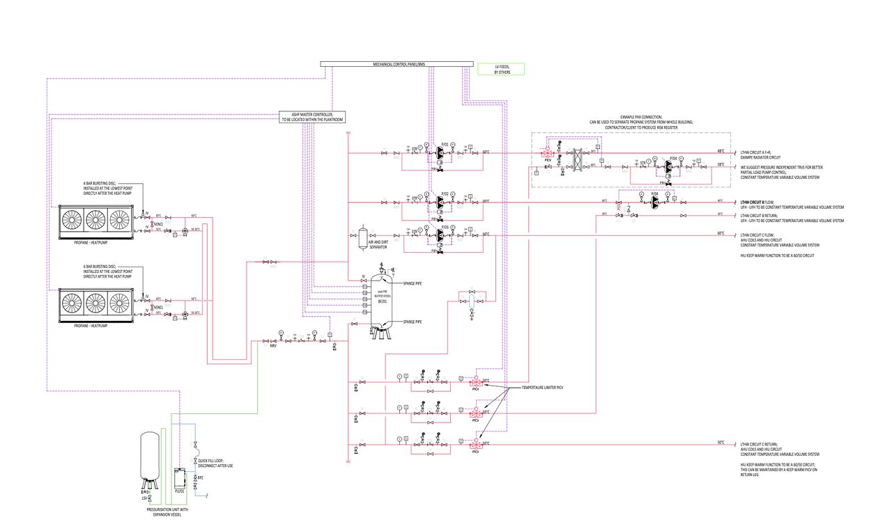 How To Do Heat Pump Projects Better | Clade Engineering